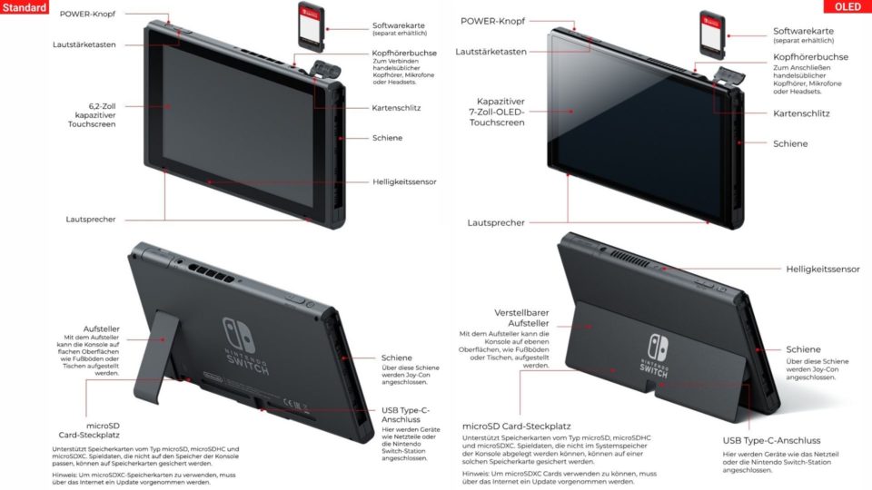 Nintendo Switch - OLED-Modell im Test - Gamers.at