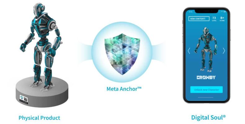 Neue Technik für die Gaming-Industrie: Der Meta Anchor von Authentic Vision - Gamers.at